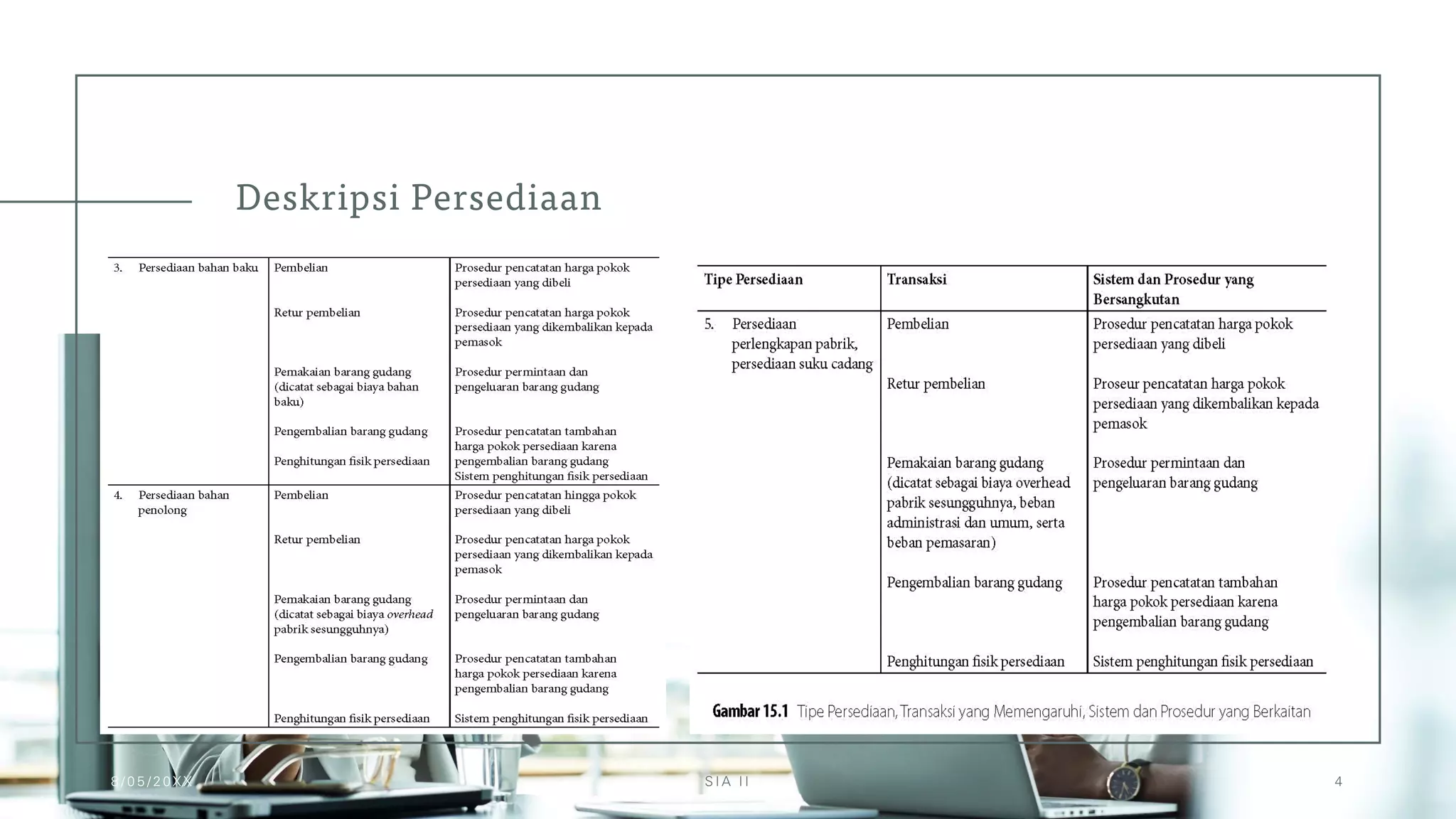 Sistem Akuntansi Persediaan.pdf