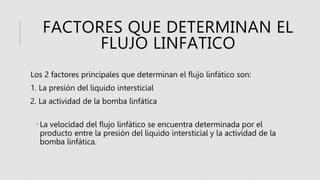SISTEMA LINFATICO_pptx.pptx
