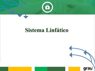 999999999999999999sistema linfático.pptx