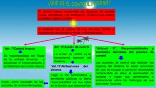 Sistema nacional de control | PPTX