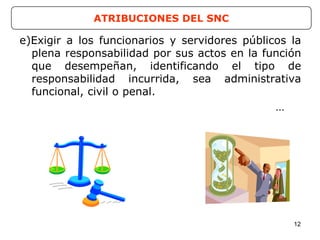Sistema nacional de control jzr (acceso libre)2 | PPSX