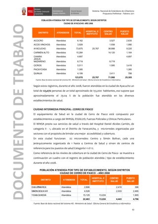 SISTEMA NACIONAL DE ESTANDARES DE URBANISMO CAP I y II.pdf