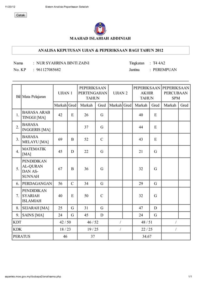 Sistem analisis peperiksaan sekolah | PDF
