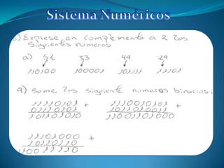 Sistema Numericos | PPTX