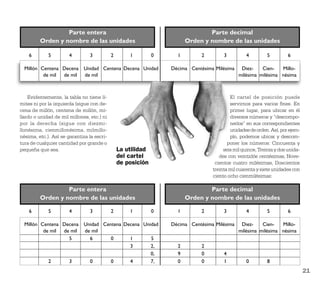 Sistema numérico decimal | PDF