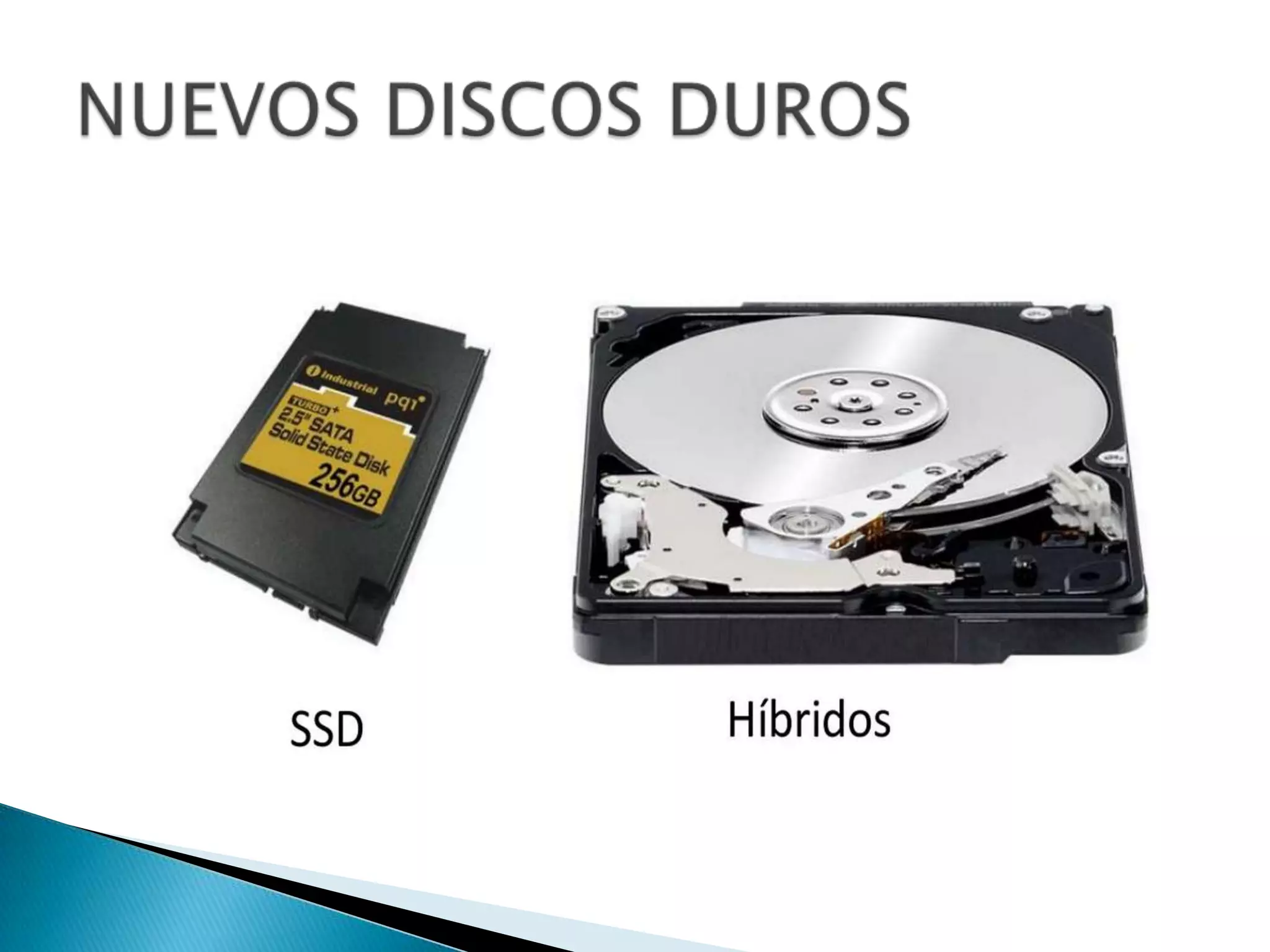 Sistema operativo. disco duro | PPTX | Data Storage and Warehousing ...