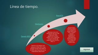 Sistema operativo libre | PPTX