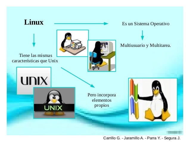 Sistema operativo linux (1)