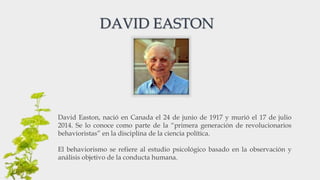 sistema politico easton.pptx
