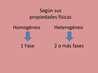 Sistemas materiales | PPTX