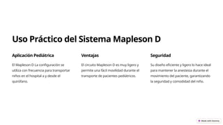 Sistemas-de-Anestesia-Evolucion-y-Clasificacion-de-Mapleson.pptx
