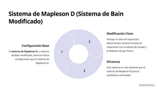 Sistemas-de-Anestesia-Evolucion-y-Clasificacion-de-Mapleson.pptx