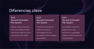 Sistemas-de-Archivos-Ext2-Ext3-Ext4.pdf