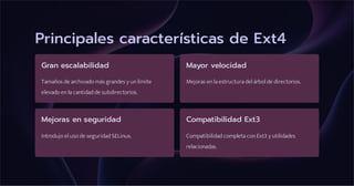 Sistemas-de-Archivos-Ext2-Ext3-Ext4.pdf