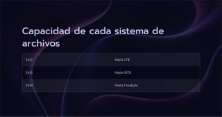Sistemas-de-Archivos-Ext2-Ext3-Ext4.pdf