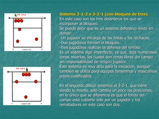Sistemas-de-Voleibol (1).pdf