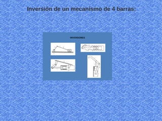 Sistemas Articulados de 4 Barras.pdf