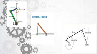 Sistemas Articulados de 4 Barras. Julian y Yeferson.pptx