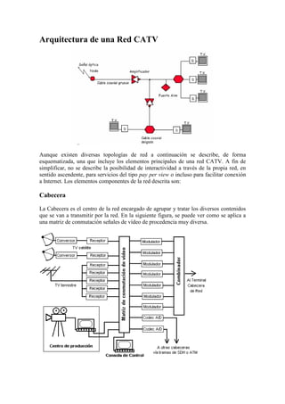 Sistemas catv | PDF