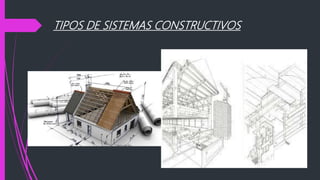 Sistemas constructivos | PPTX