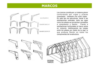 Sistemas Constructivos En Madera | PDF
