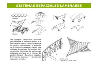 Sistemas Constructivos En Madera | PDF
