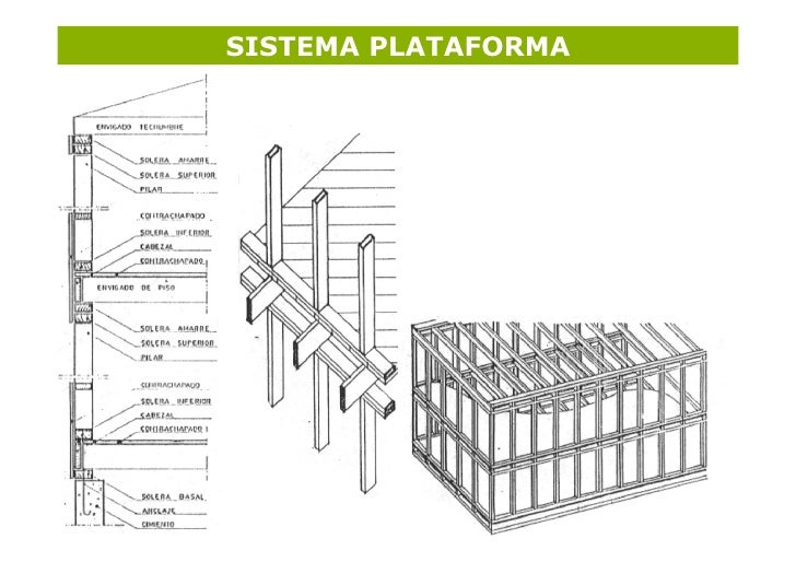 Sistemas Constructivos En Madera