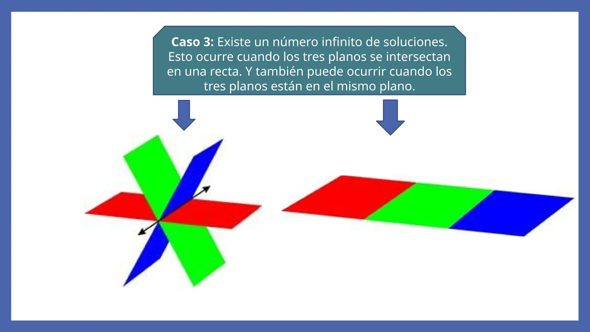SISTEMAS DE 3 ECUACIONES CON TRES INCÓGNITAS.pptx
