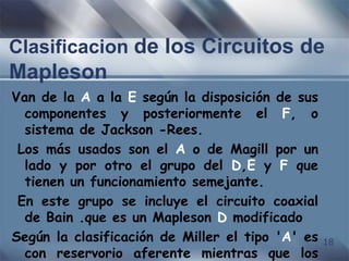 Sistemas de administración de anestesia,ve. | PPTX