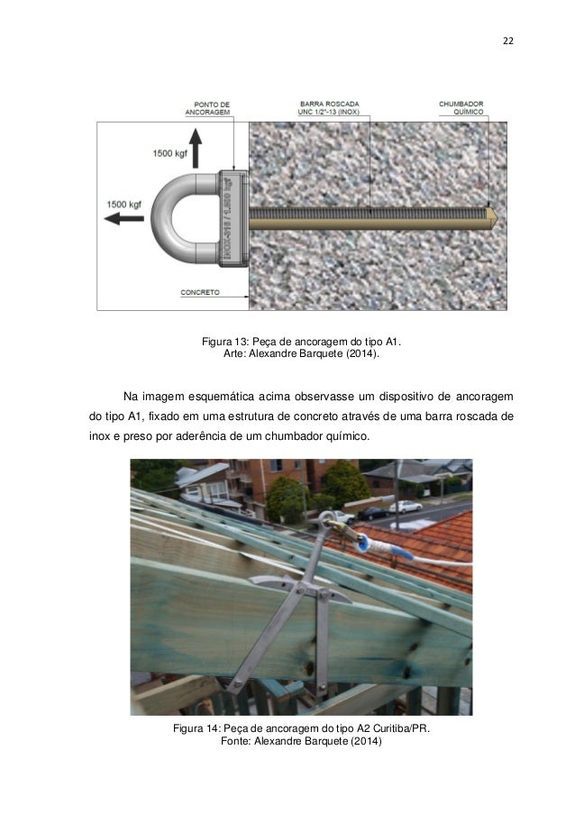 Sistemas de ancoragem como planejar e implementar
