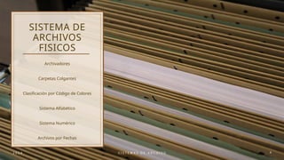 SISTEMAS DE ARCHIVO, INTRODUCCION A LA ADMINISTRACION | PPTX