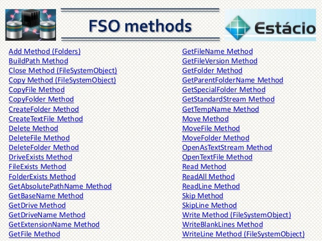 Material sobre sistemas de arquivos do Windows,como é a organização e…