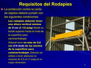 SISTEMAS DE BARANDAS.pdf