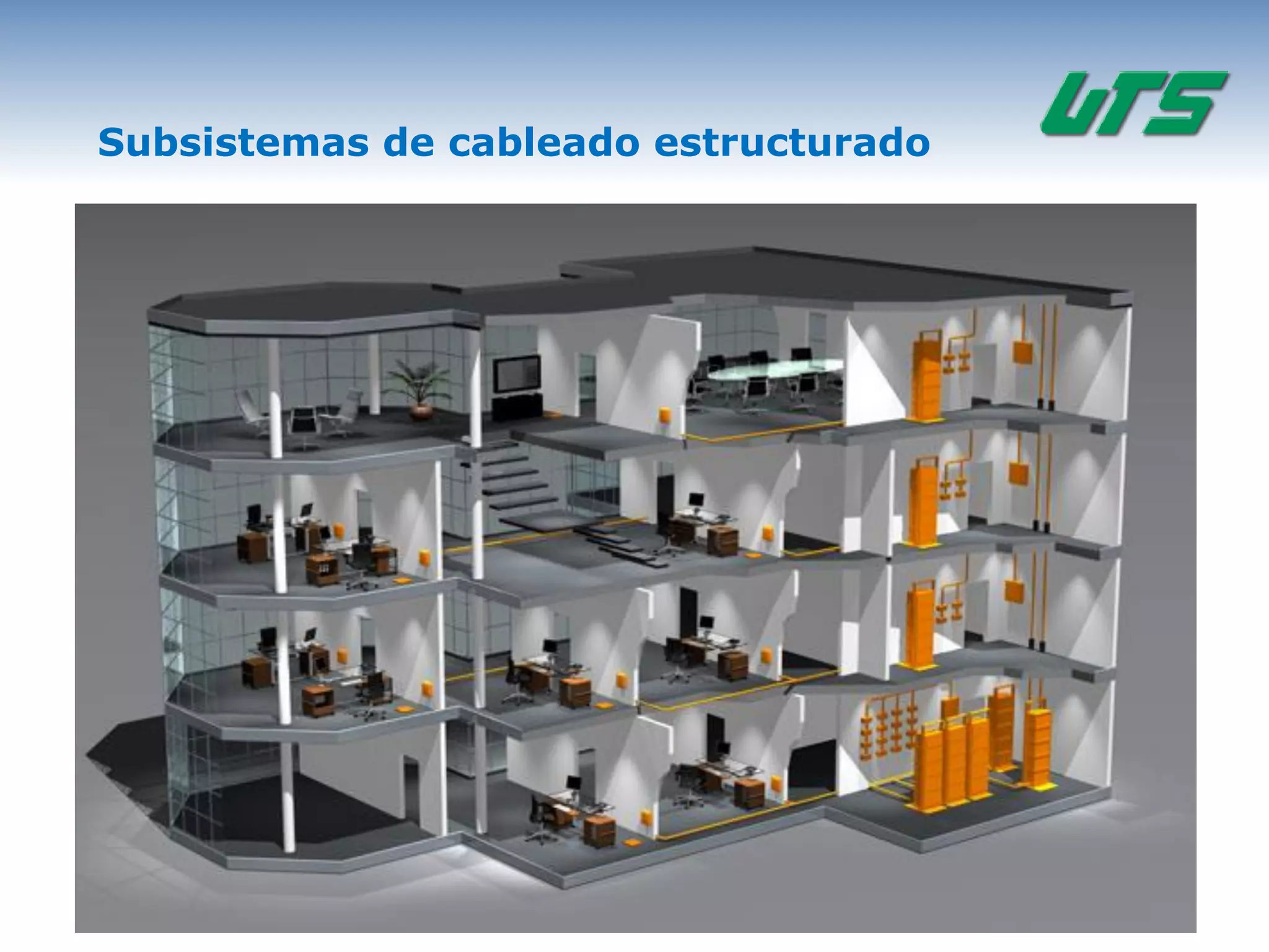 Sistemas de Cableado Estructurado | PDF