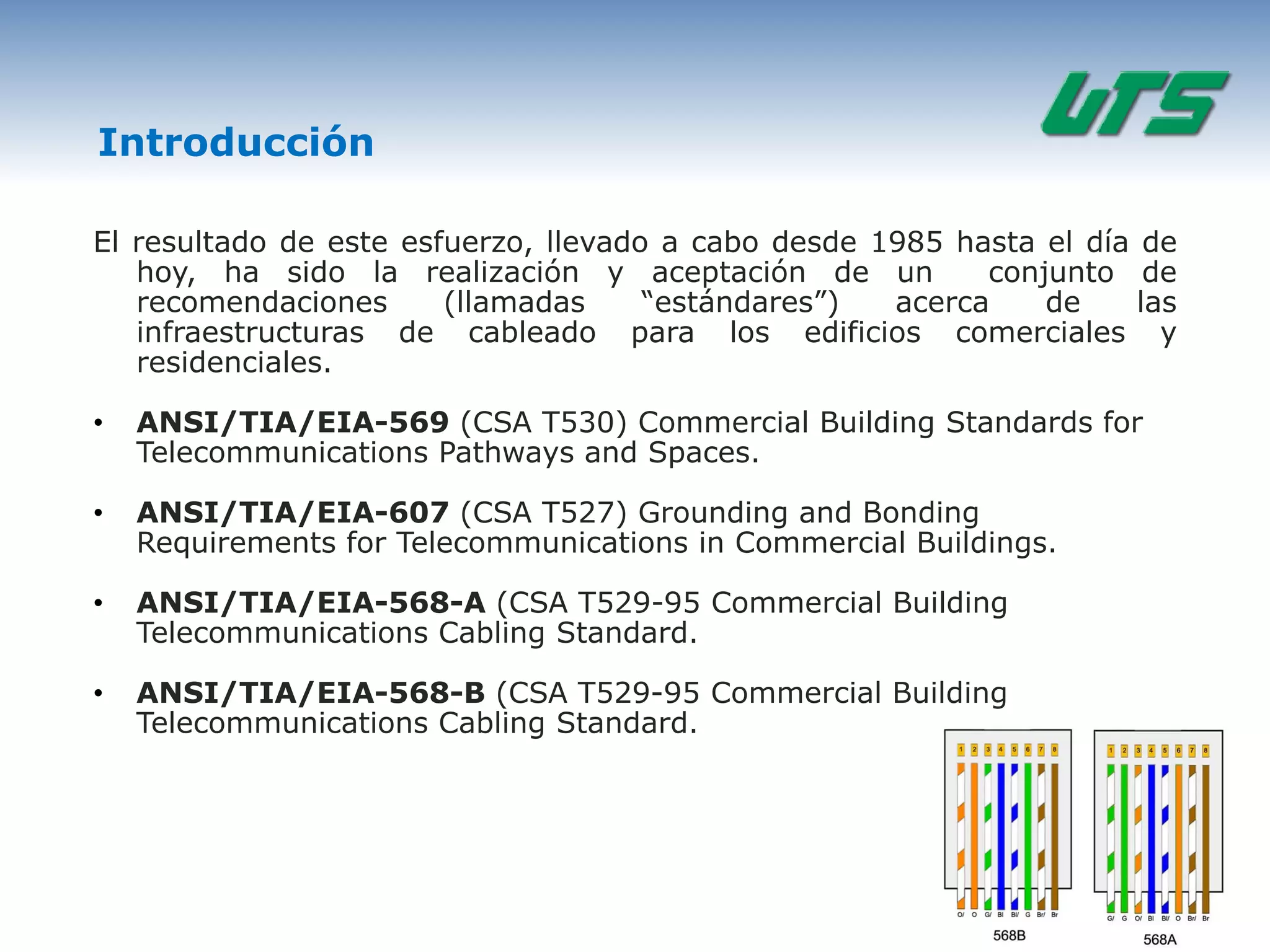 Sistemas de Cableado Estructurado | PDF