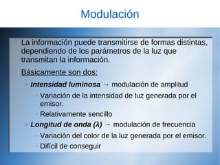Sistemas de comunicación óptica | ODP