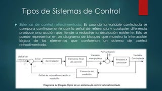 Sistemas de control - teoría de control | PPTX