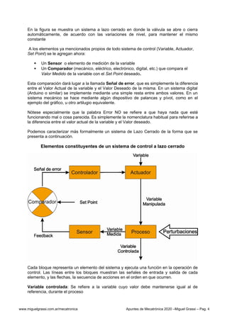 Sistemas de Control a Lazo Abierto y a Lazo Cerrado - PID.pdf