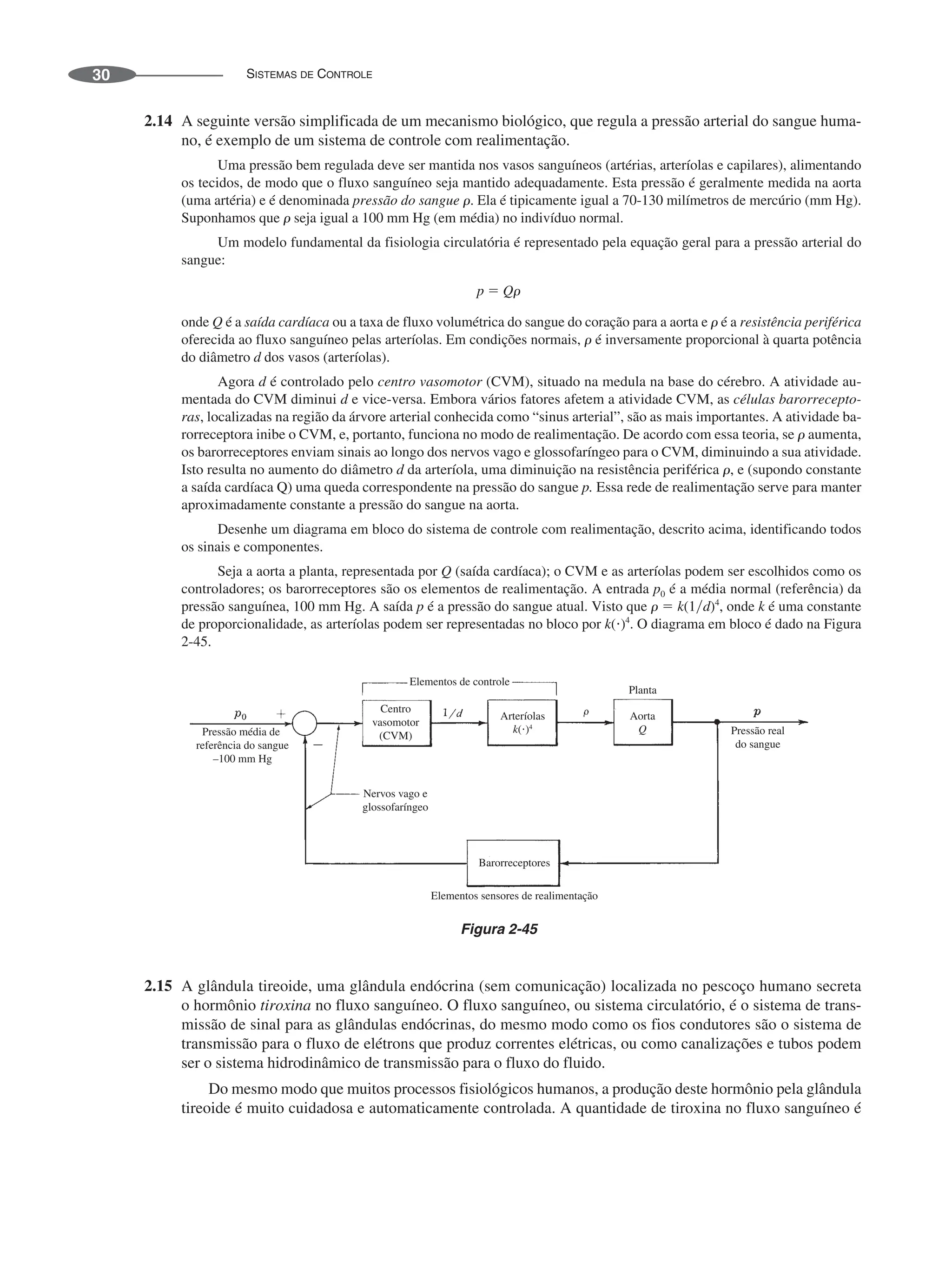 Sistemas de Controle - Coleção Schaum - 2ª Ed.pdf