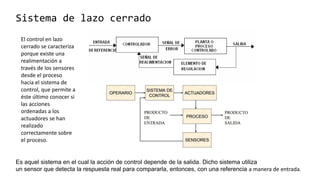 Sistemas de control lazo | PPTX