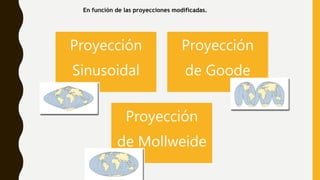 SISTEMAS DE COORDENADAS Y PROYECCIONES CARTOGRAFICAS.pptx