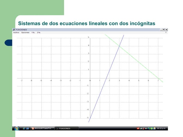 Sistemas De Dos Ecuaciones Lineales Con Dos IncóGnitas | PPT | Physics ...