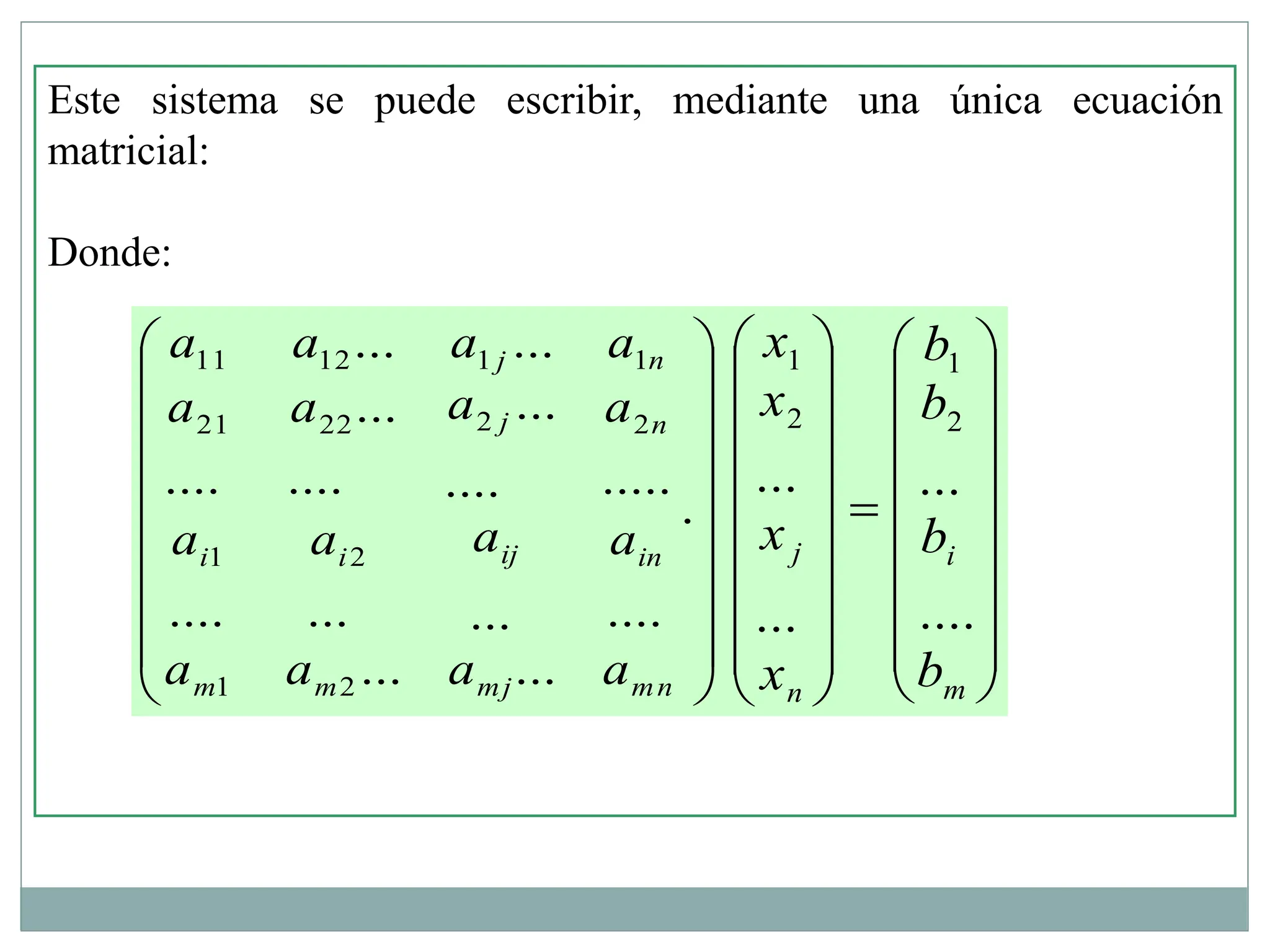 Sistemas De Ecuaciones Lineales 2020pdf