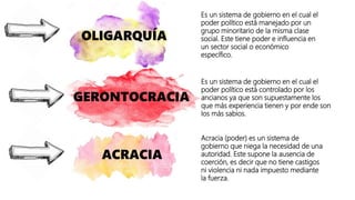 Sistemas de gobierno | PPTX