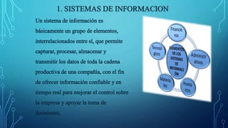 Sistemas de informacion diapositiva tabajo sena | PPT