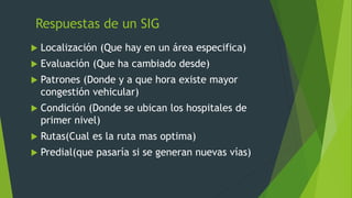 SISTEMAS DE INFORMACION GEOGRAFICA SIG vr1.pptx