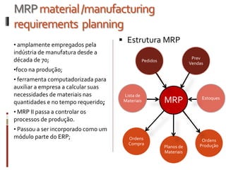 SIG: MRP, ERP, CRM e SCM | PPTX