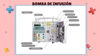 SISTEMAS DE INFUSION 24654654654654654654.pptx