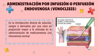SISTEMAS DE INFUSION 24654654654654654654.pptx