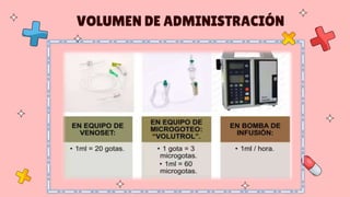 SISTEMAS DE INFUSION 24654654654654654654.pptx
